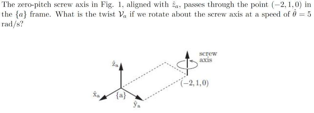 Solved The zero-pitch screw axis in Fig. 1, aligned with £a, | Chegg.com