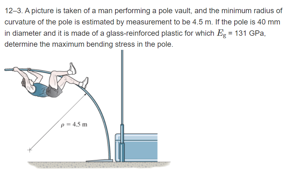 Solved 12−3. A picture is taken of a man performing a pole | Chegg.com