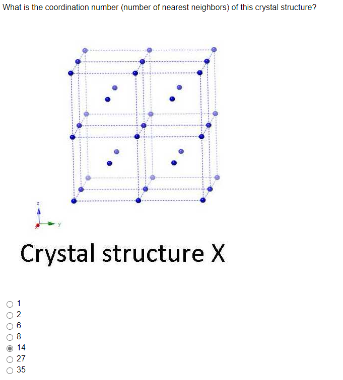 Solved What is the coordination number number of nearest | Chegg.com