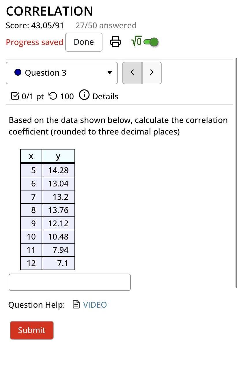 Solved Based on the data shown below, calculate the | Chegg.com