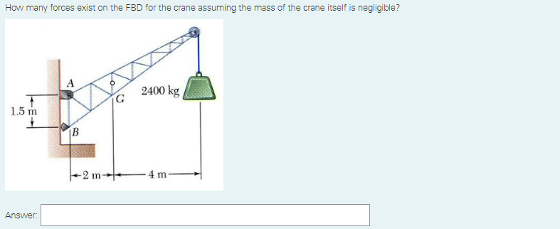 Solved How many forces exist on the FBD for the crane | Chegg.com