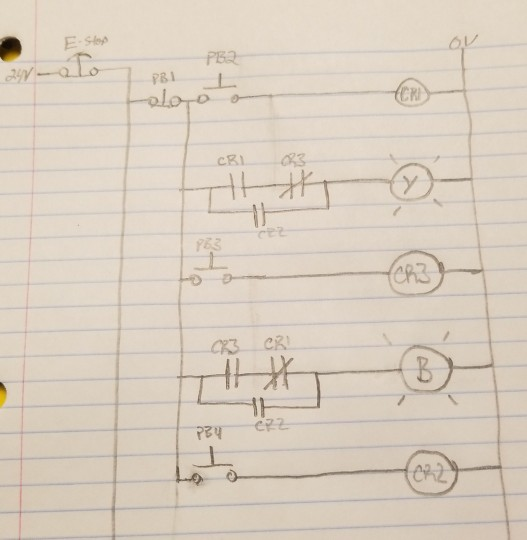 Solved CONTROL DIAGRAM E-Stop 0V PB2 24V PB1 CR1 ㄚ PB3 CR3 | Chegg.com