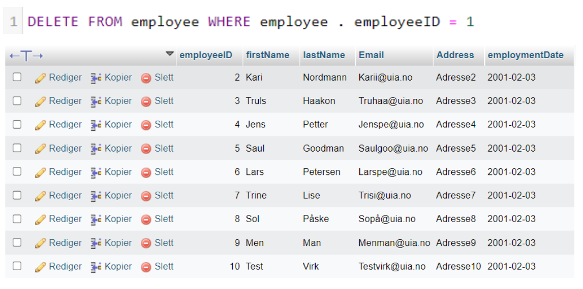 Solved Part 1 •Try to remove one of the employees that has | Chegg.com