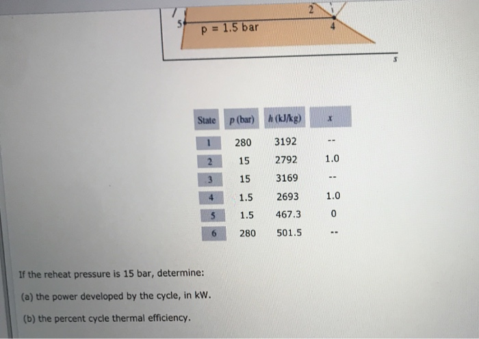 Solved nent PRINTER VERSION BACK NEXT Problem 8.025 SI Steam | Chegg.com
