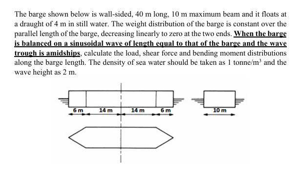 Solved The barge shown below is wall-sided, 40 ﻿m long, 10 | Chegg.com