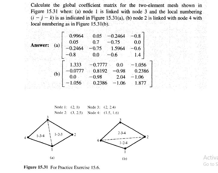 Calculate the global coefficient matrix for the | Chegg.com
