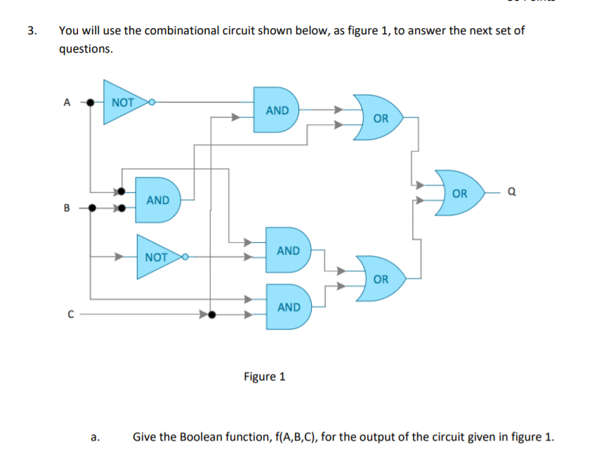 Solved 3. You will use the combinational circuit shown | Chegg.com