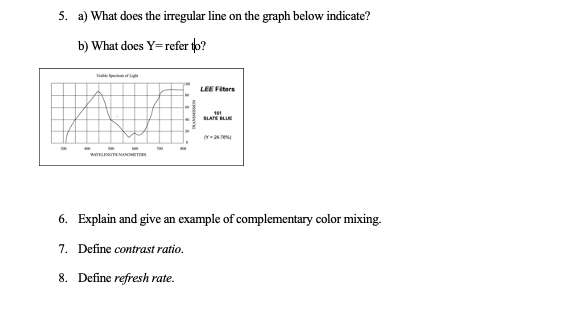 Solved 5. a) What does the irregular line on the graph below | Chegg.com