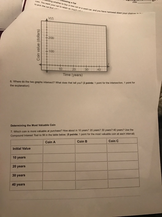 Solved owth Linear and Exponential Practice Assignment | Chegg.com