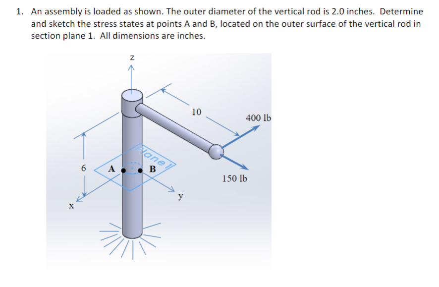 Solved An assembly is loaded as shown. The outer diameter of | Chegg.com