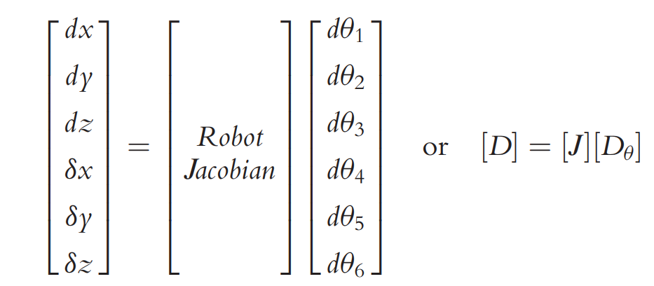 The topic is Introduction to Robotics - | Chegg.com