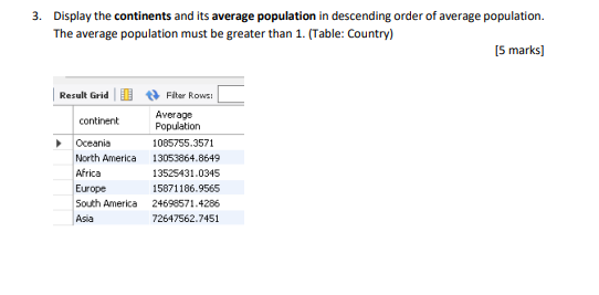 Solved Display the continents and its average population in | Chegg.com