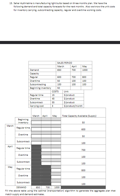 Solved 15. Seher Aydinlatma is manufacturing light bulbs | Chegg.com