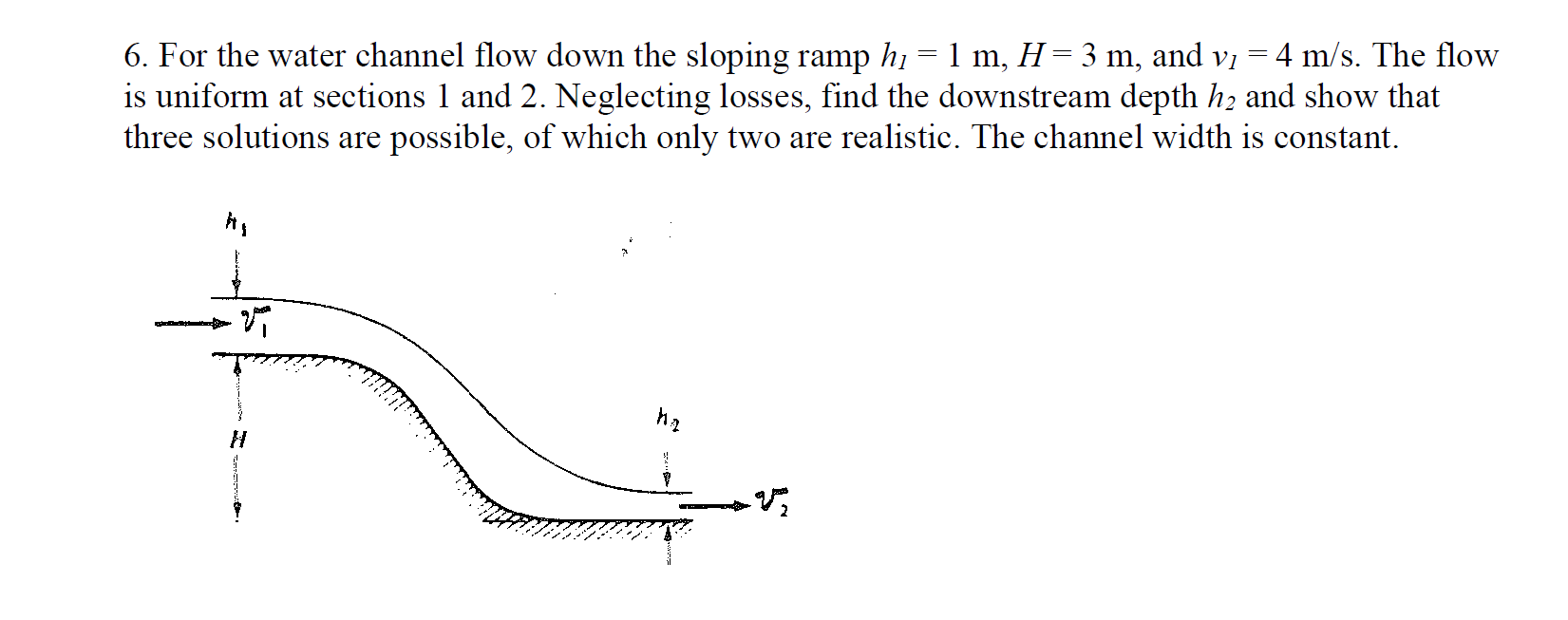 Solved 6. For the water channel flow down the sloping ramp | Chegg.com