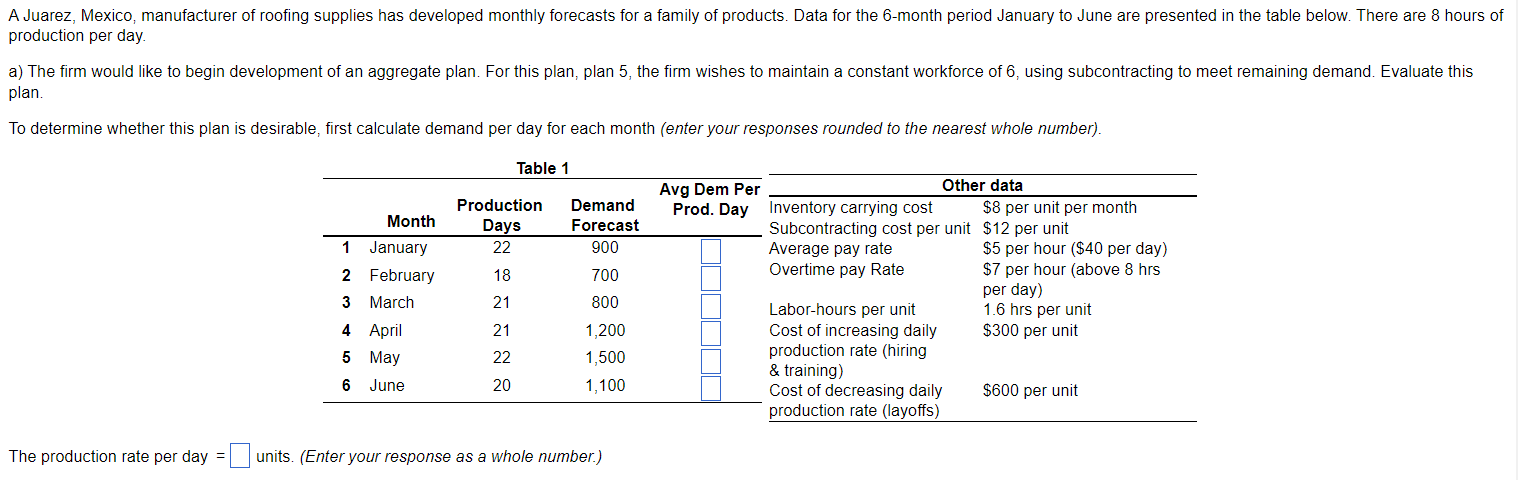 Solved production per day. plan. To determine whether this | Chegg.com