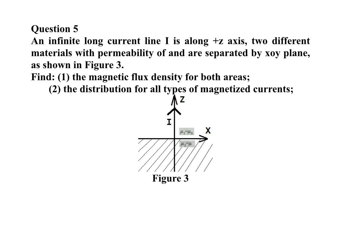 Solved Question 5 An infinite long current line I is along | Chegg.com