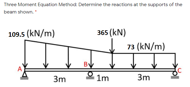 Solved Three Moment Equation Method: Determine the reactions | Chegg.com