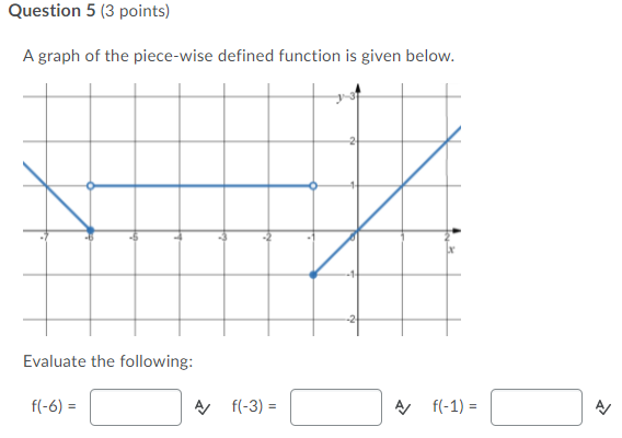 Solved Question 4 (3 points) A piece-wise defined function | Chegg.com