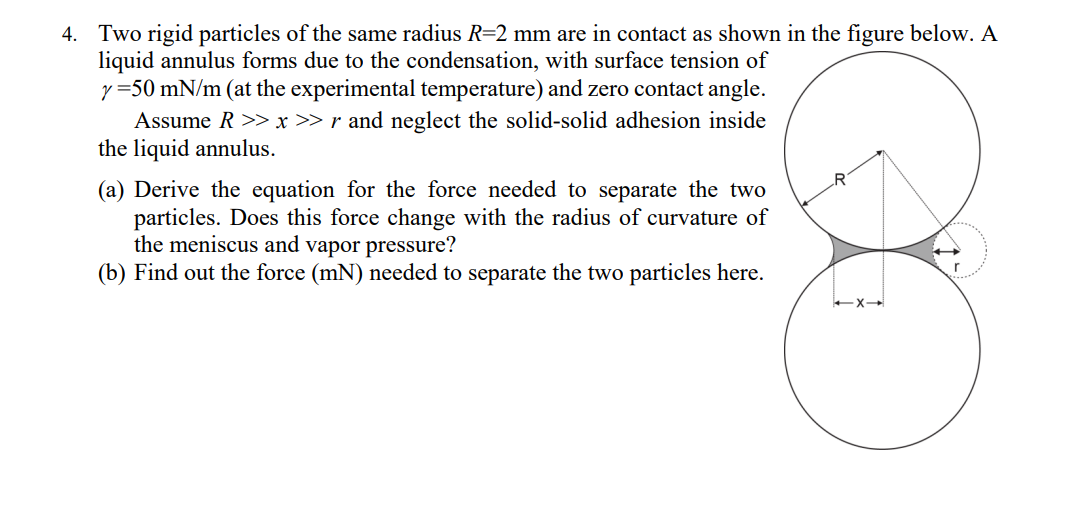 Solved Two rigid particles of the same radius R=2 mm are in | Chegg.com