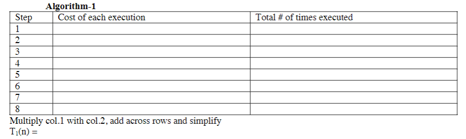 Solved Algorithm-1(X : array [P..Q] of integer) 12345678max | Chegg.com