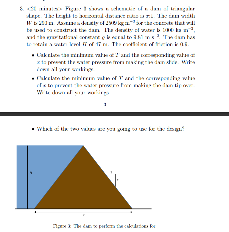 Solved 3. Figure 3 shows a schematic of a dam | Chegg.com