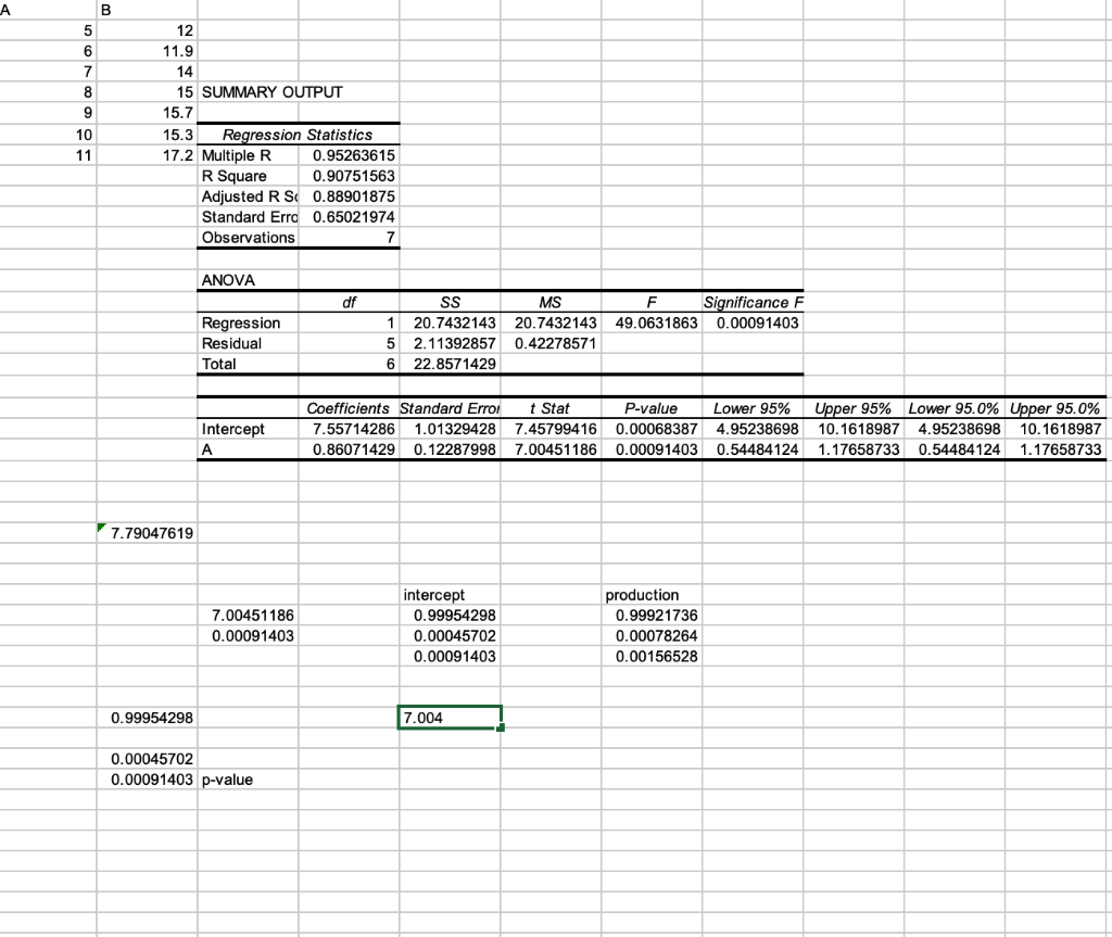 Solved \begin{tabular}{|r|r|l|l|} \hline A & & & \\ \hline 5 | Chegg.com