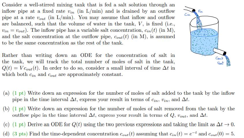 Solved Consider a well-stirred mixing tank that is fed a | Chegg.com