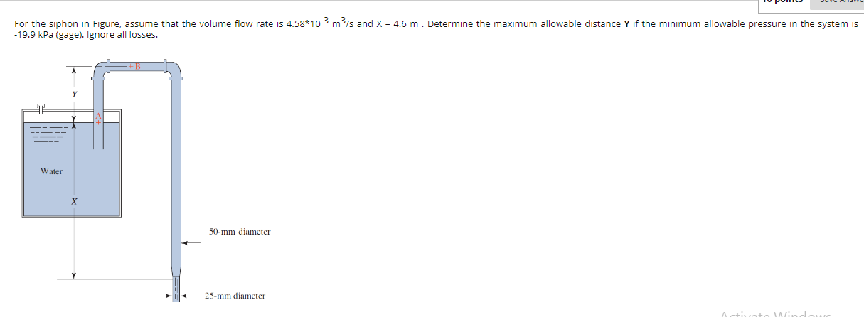 Solved For the siphon in Figure, assume that the volume flow | Chegg.com