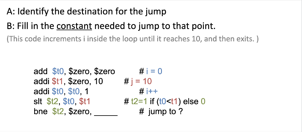 Solved A: Identify the destination for the jump B: Fill in | Chegg.com