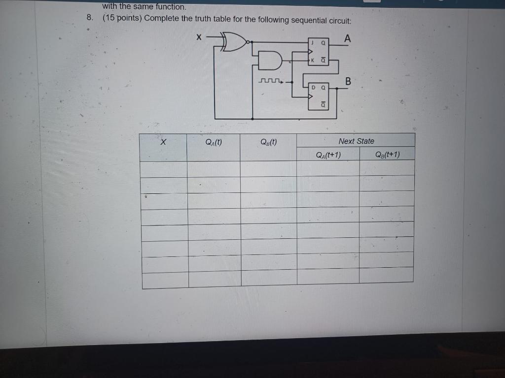 Solved PPlease provide step-by-step explanation of how the | Chegg.com