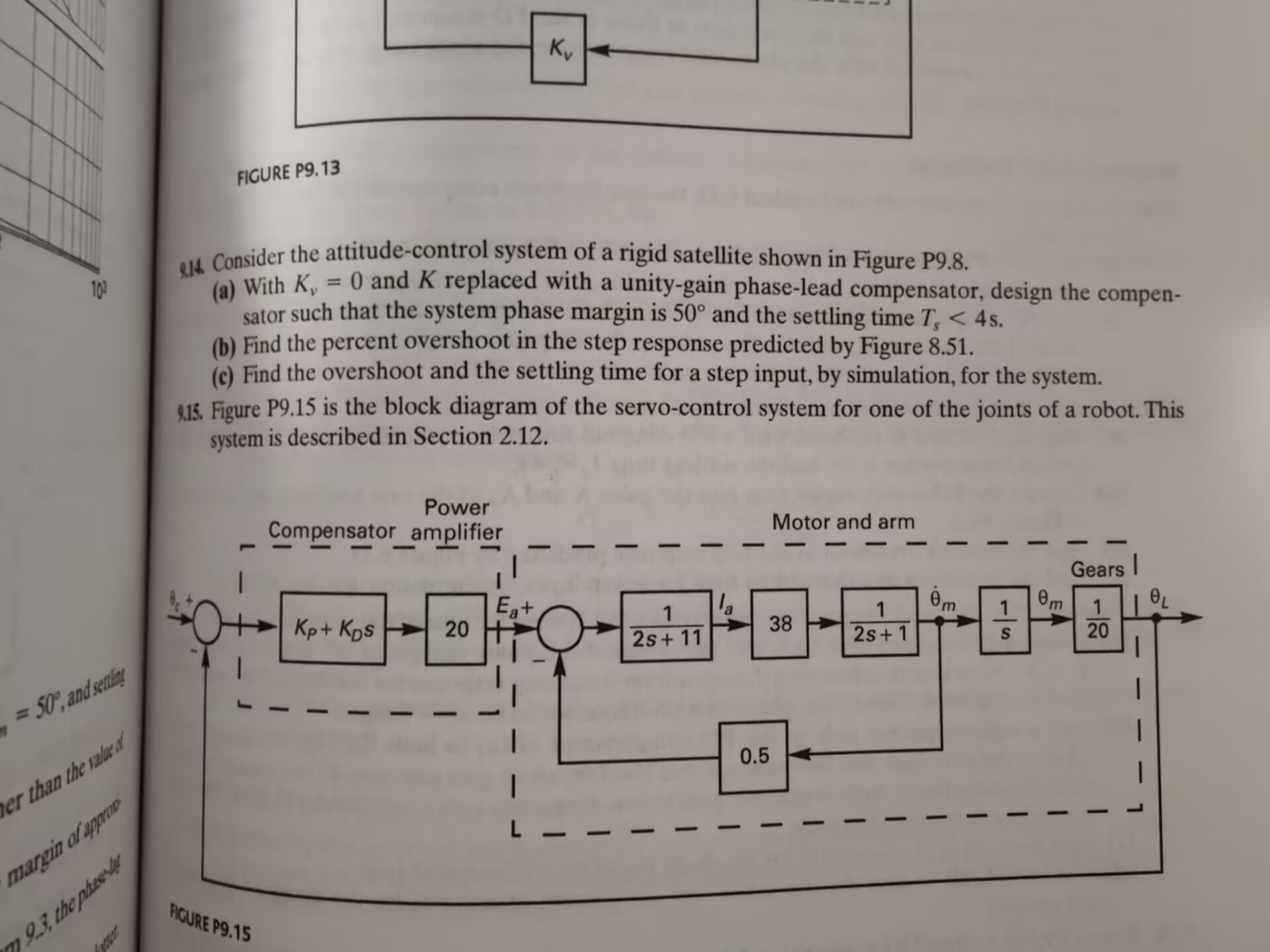 Solved FIGURE P9. 13 Q.14. Consider the attitude-control | Chegg.com