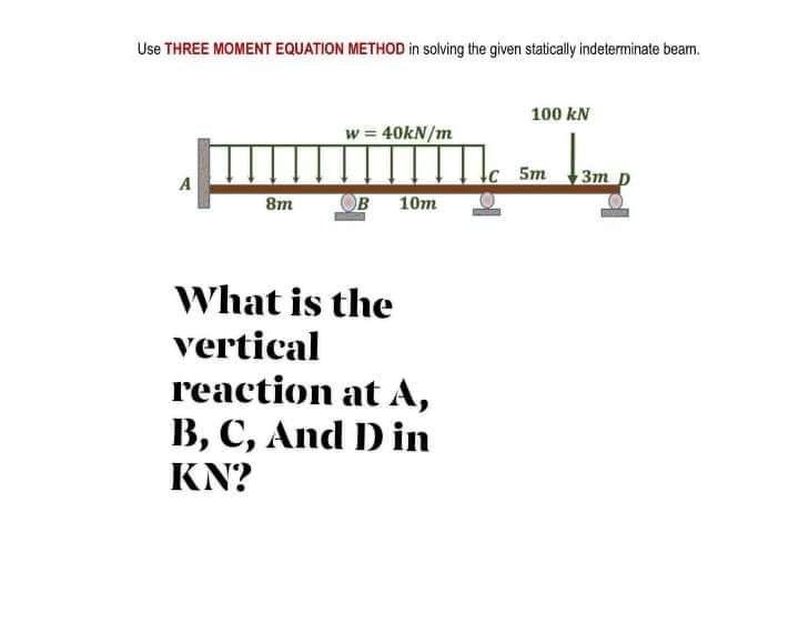 Solved Use THREE MOMENT EQUATION METHOD in solving the given | Chegg.com