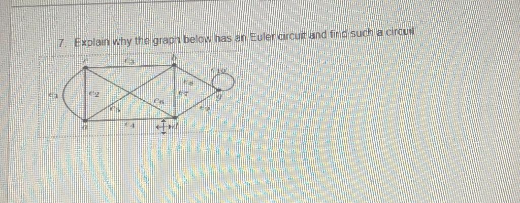 Solved 7. Explain why the graph below has an Euler circuit | Chegg.com