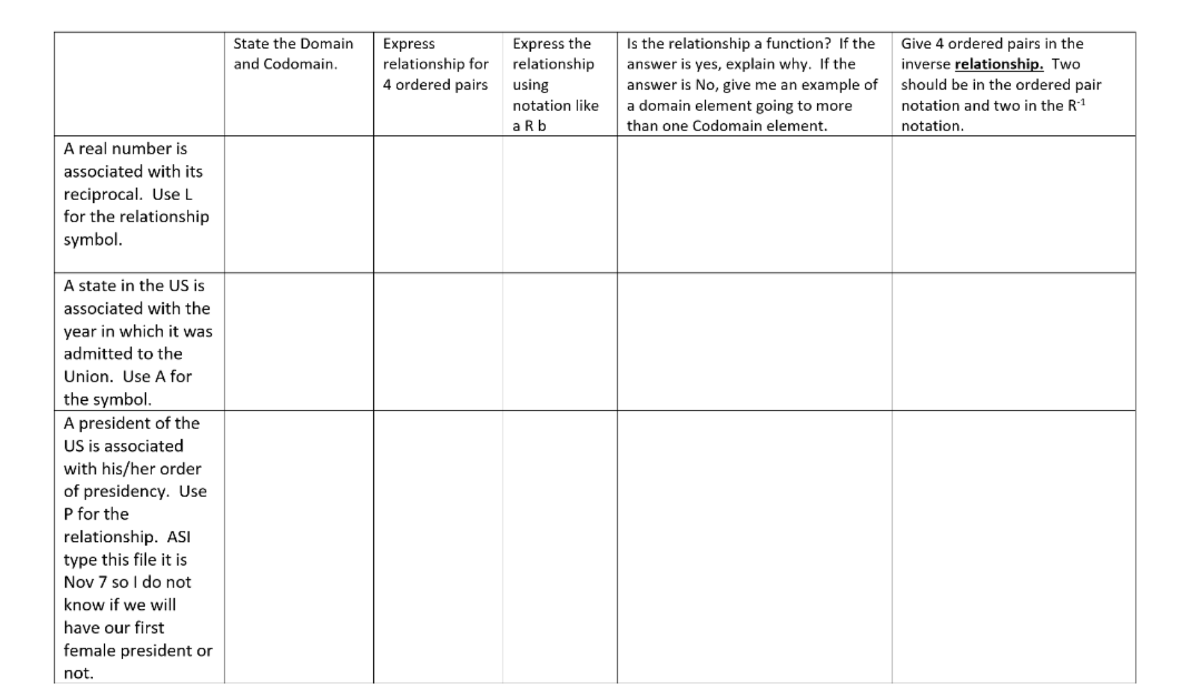 Solved State the Domain and Codomain. Express Express the | Chegg.com
