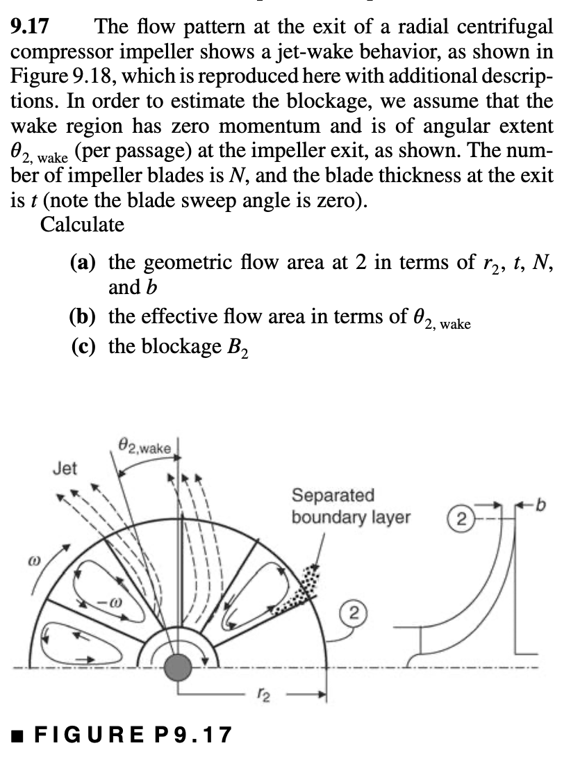 Solved 9.17 The flow pattern at the exit of a radial | Chegg.com