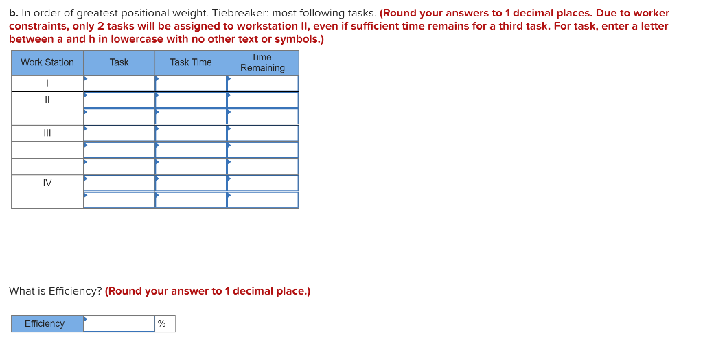 Solved A manager wants to assign tasks to workstations as | Chegg.com