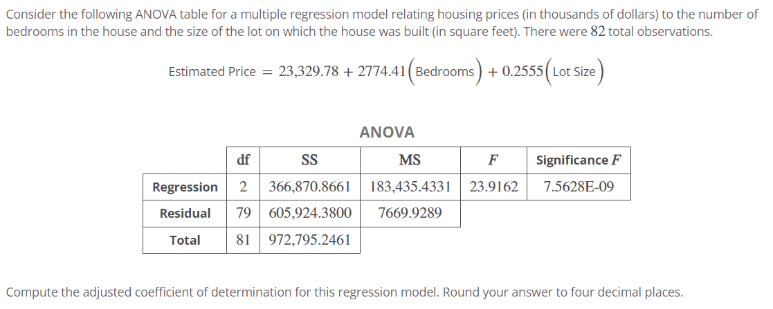 Solved Consider the following ANOVA table for a multiple | Chegg.com