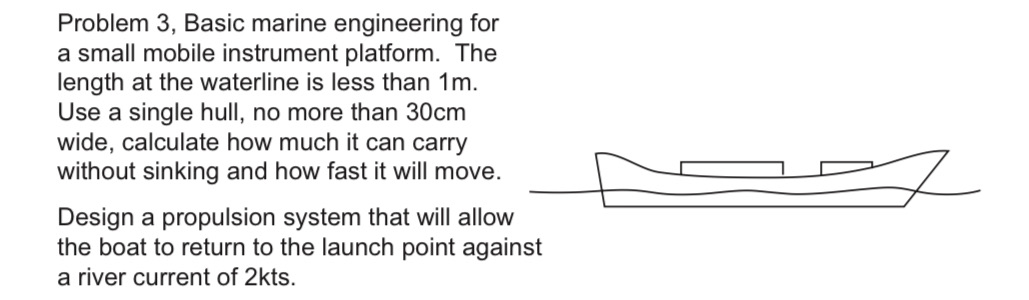 Problem 3, Basic marine engineering for a small | Chegg.com