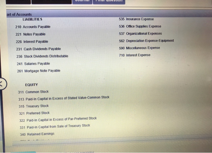 Solved Entries for issuing no-par stock Chart of Accounts | Chegg.com