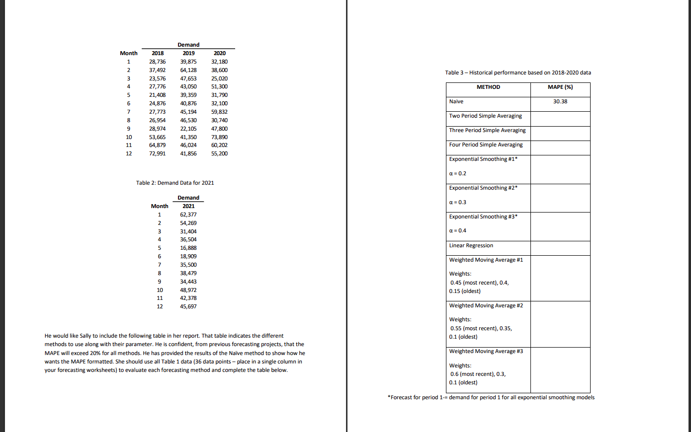 Module 6 Case Problem The types of tools sold today | Chegg.com