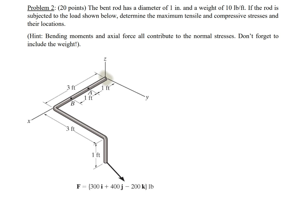 Solved Problem 2: (20 points) The bent rod has a diameter of | Chegg.com
