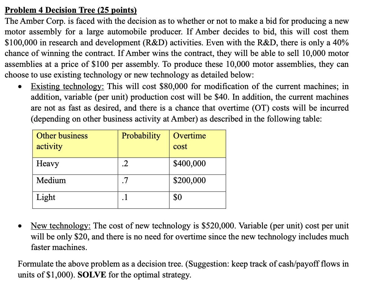 Solved Problem 4 ﻿Decision Tree ( 25 ﻿points)The Amber Corp. | Chegg.com