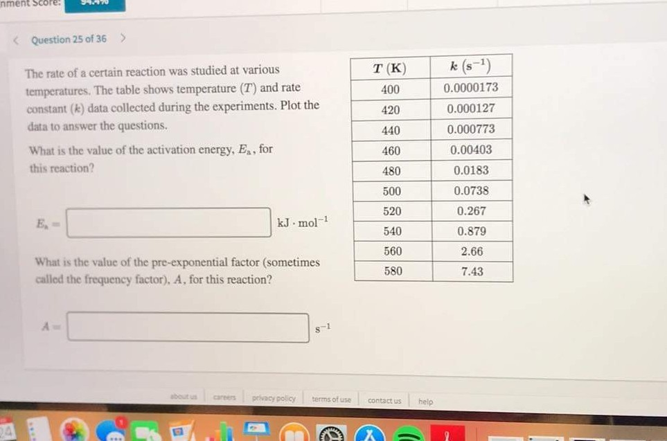 Solved iment score: Question 25 of 36 > T (K) 400 420 The | Chegg.com