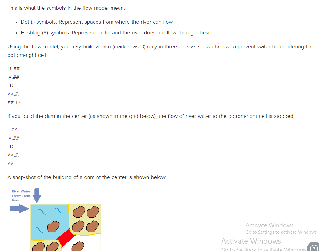 The hydroelectric project A river flows from north to | Chegg.com