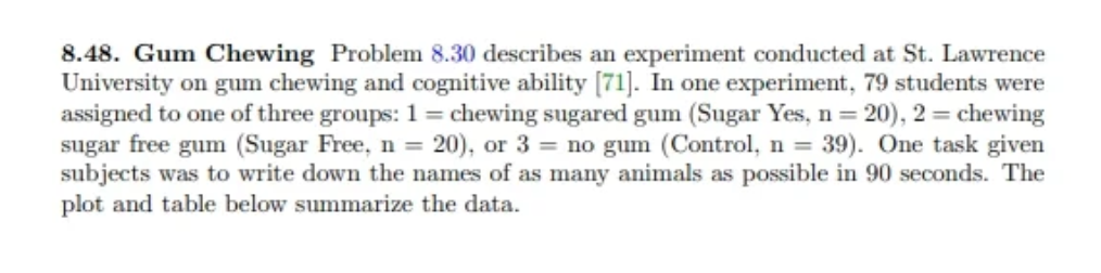 8.48. Gum Chewing Problem 8.30 describes an | Chegg.com