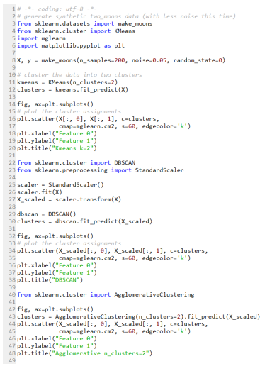 Solved 6. The following program uses KMeans (n_clusters =2), | Chegg.com
