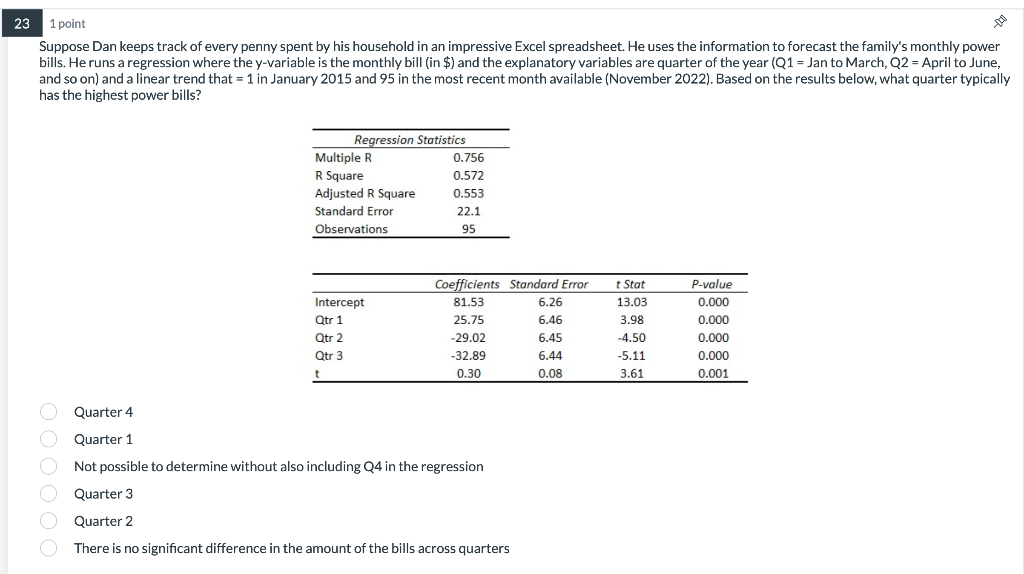 Solved Suppose Dan keeps track of every penny spent by his | Chegg.com