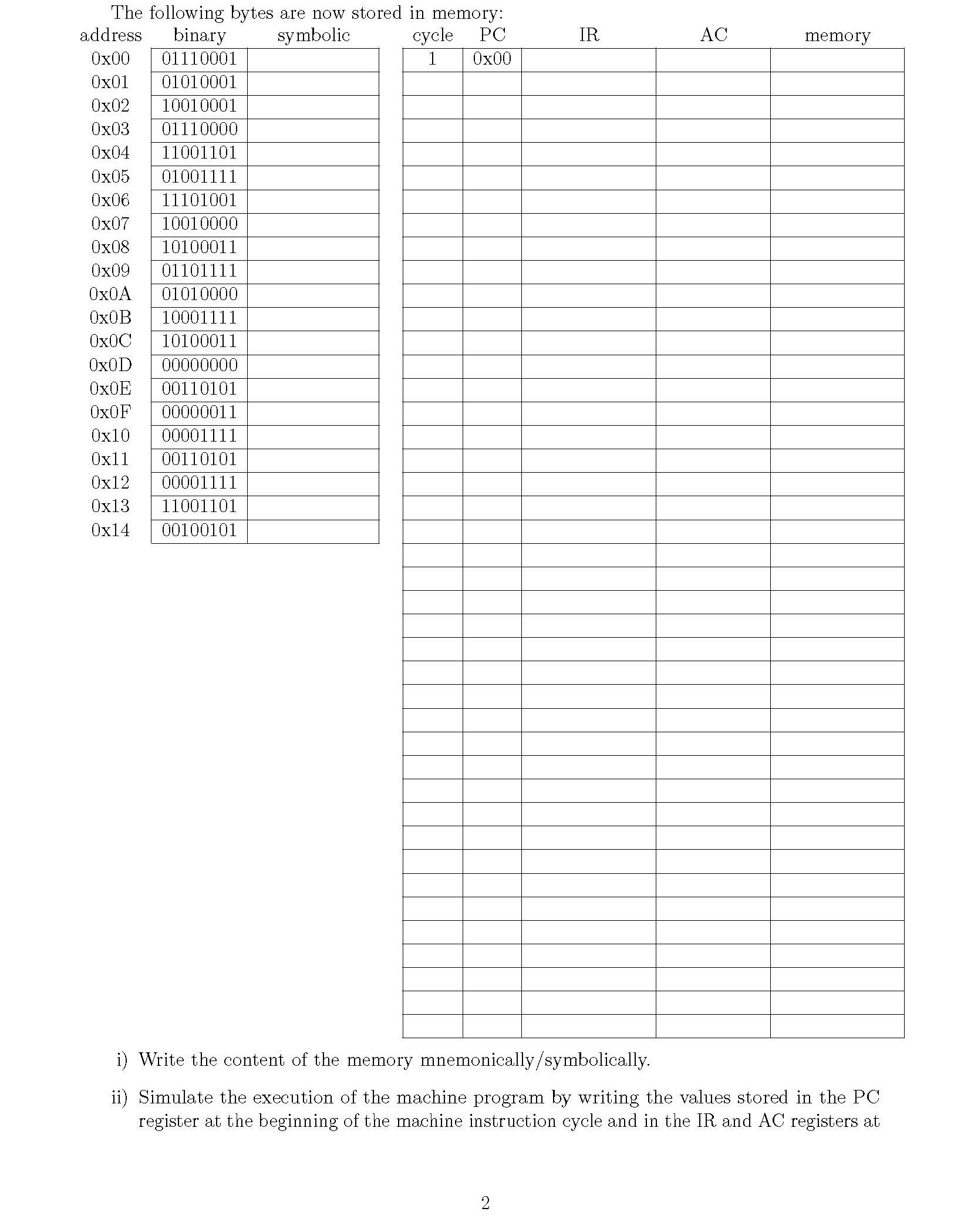 Solved Question 1 Accumulator Architecture In the following, | Chegg.com