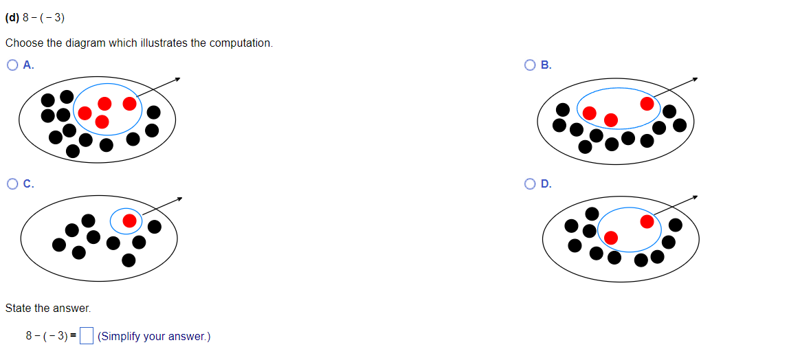 Solved (d) 8−(−3) Choose the diagram which illustrates the | Chegg.com