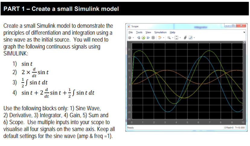 PART 1 -Create a small Simulink model Create a small | Chegg.com